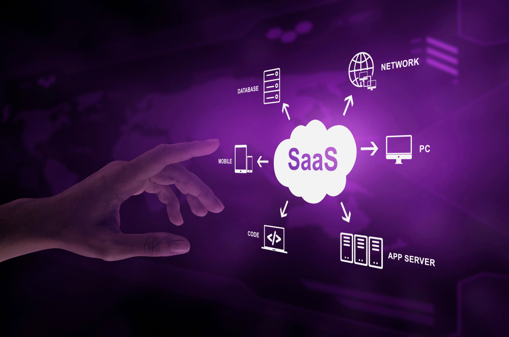 A 3-Step B2B SaaS Growth Strategy to Drive Scalable Revenue - Software ... A 3-Step B2B SaaS Growth Strategy to Drive Scalable Revenue - Software ...