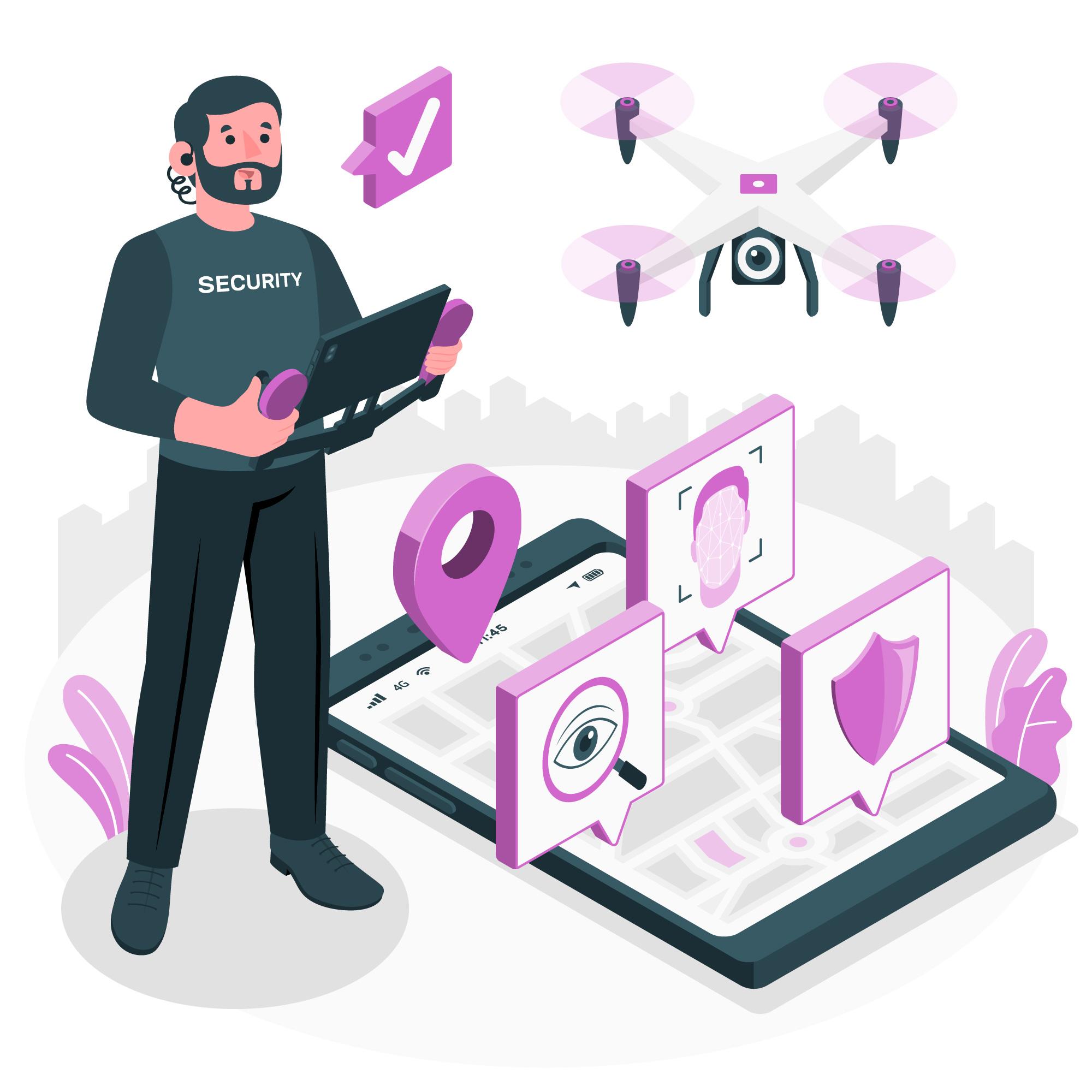 What is a Software Security Assessment? - Software Development Company ...